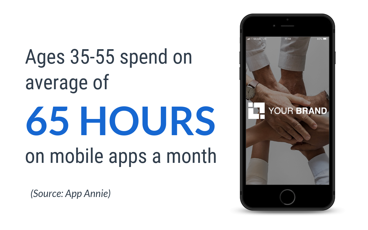 How to Setup a Referral Program for Your Business?